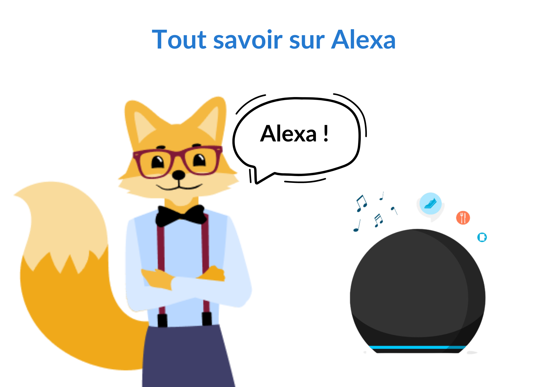 Tout savoir sur Alexa | Le guide ultime