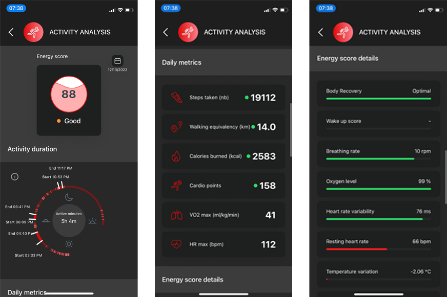 Que vaut la bague connectée Circular Ring ? Test et avis