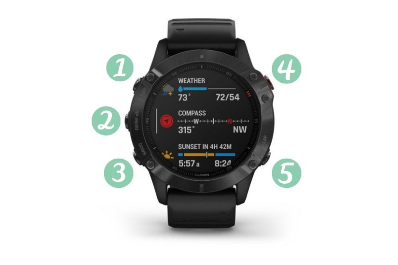 Garmin Fenix 6 Pro : test de la montre sportive premium